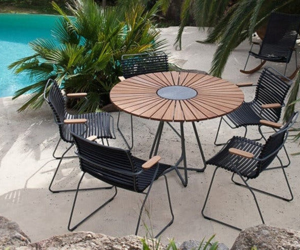 Blog | Wat is... / Wat zijn.. | Wat zijn HOUE design tuinmeubelen ...